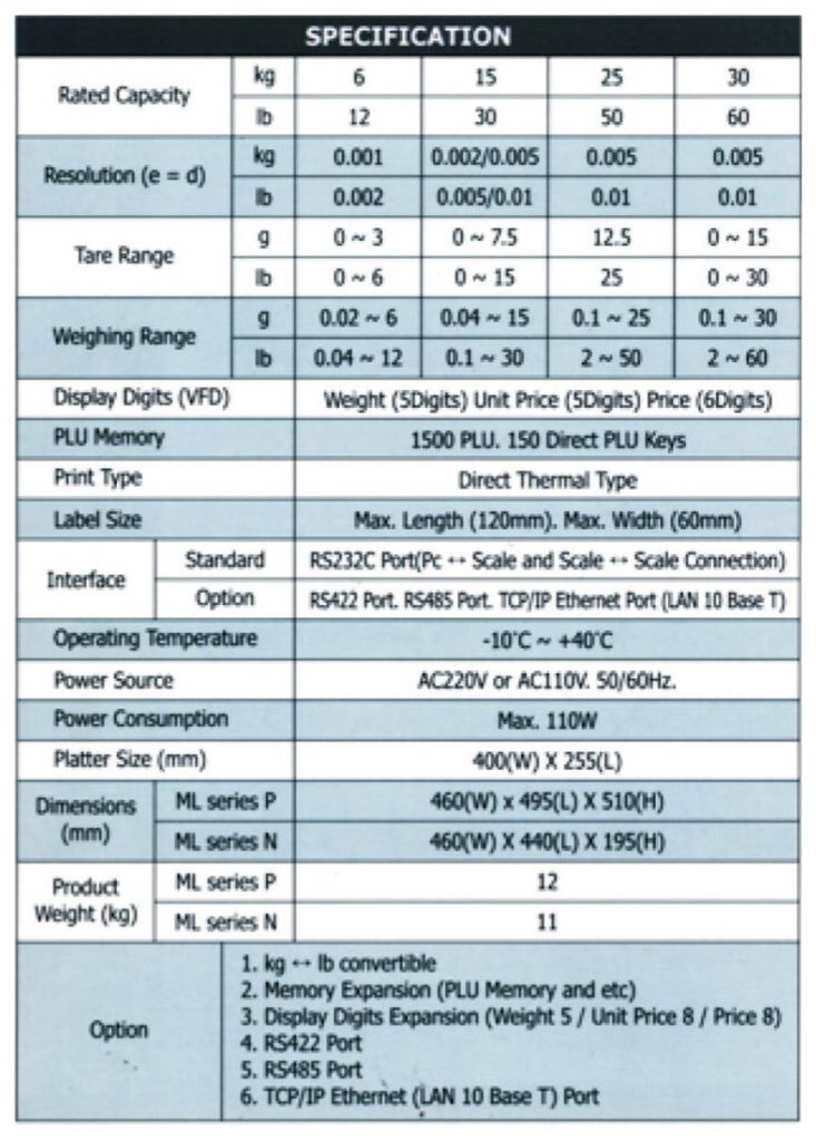LABEL PRINTING SCALES - PERFORMANCE & STYLE - MASSTECH WEIGHING ...